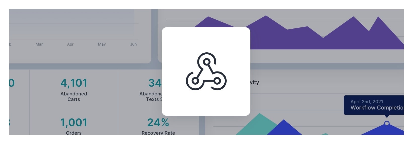 SlickText SMS Webhooks | SlickText